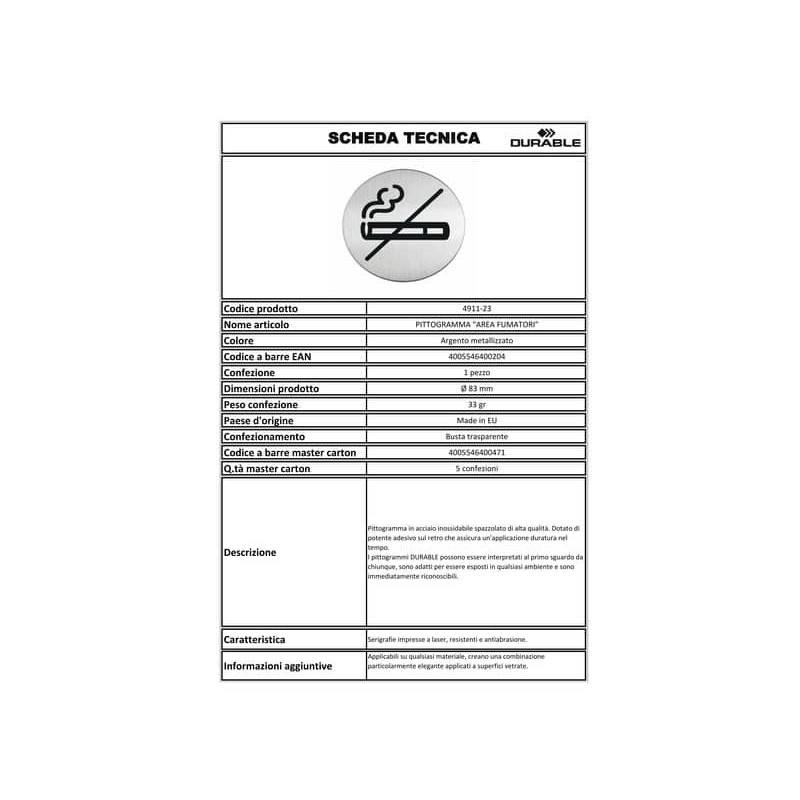 Pittogrammi in acciaio - Prontoffice